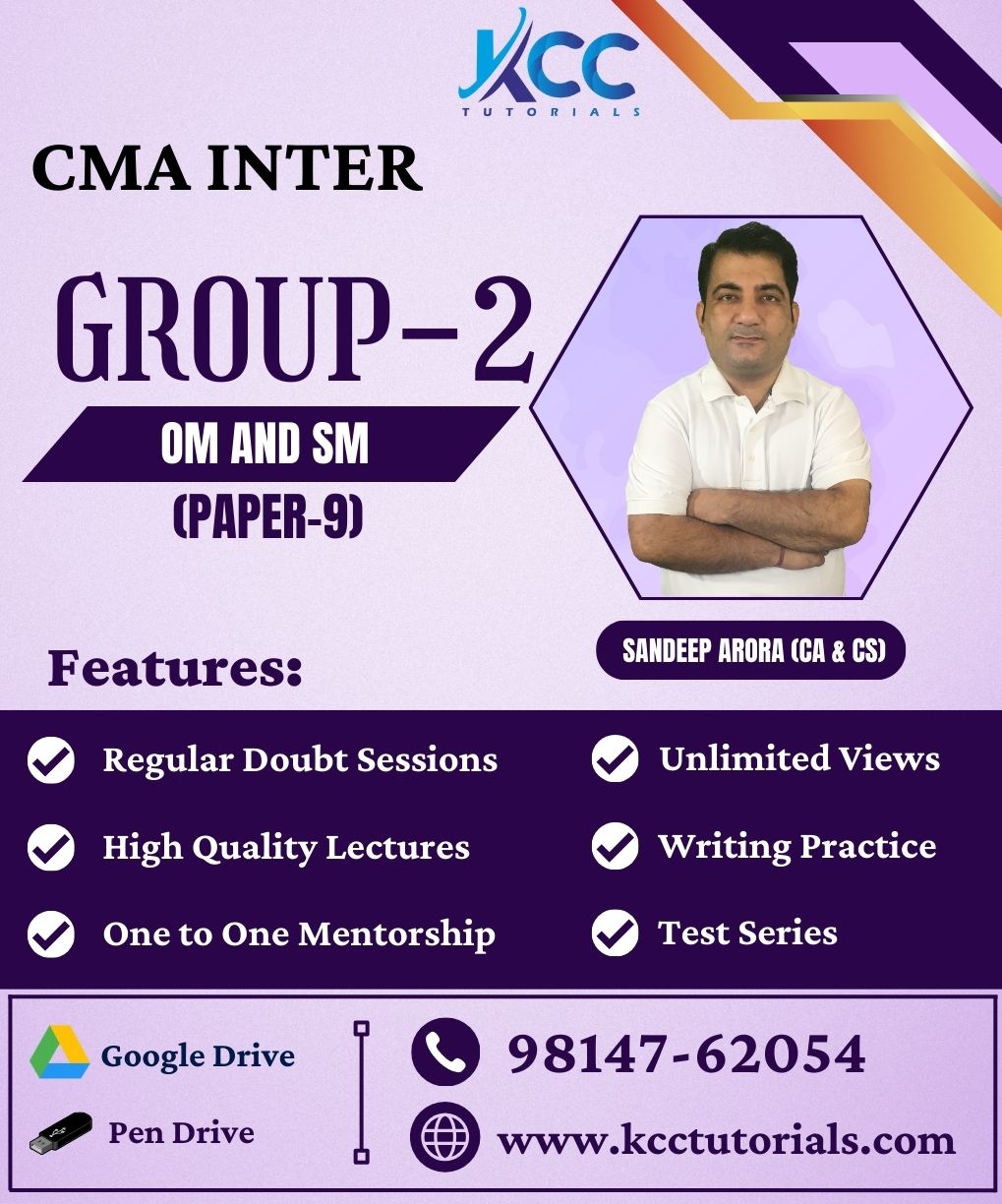Best & Most Affordable CMA Intermediate OMSM Video Lectures